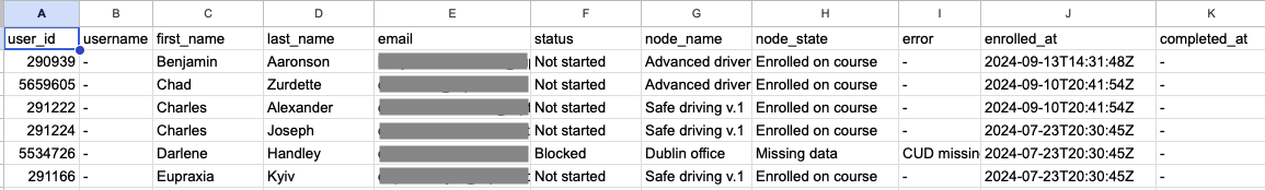 Learning journeys: enroll groups and individual learners on learning journeys – Knowledge Base