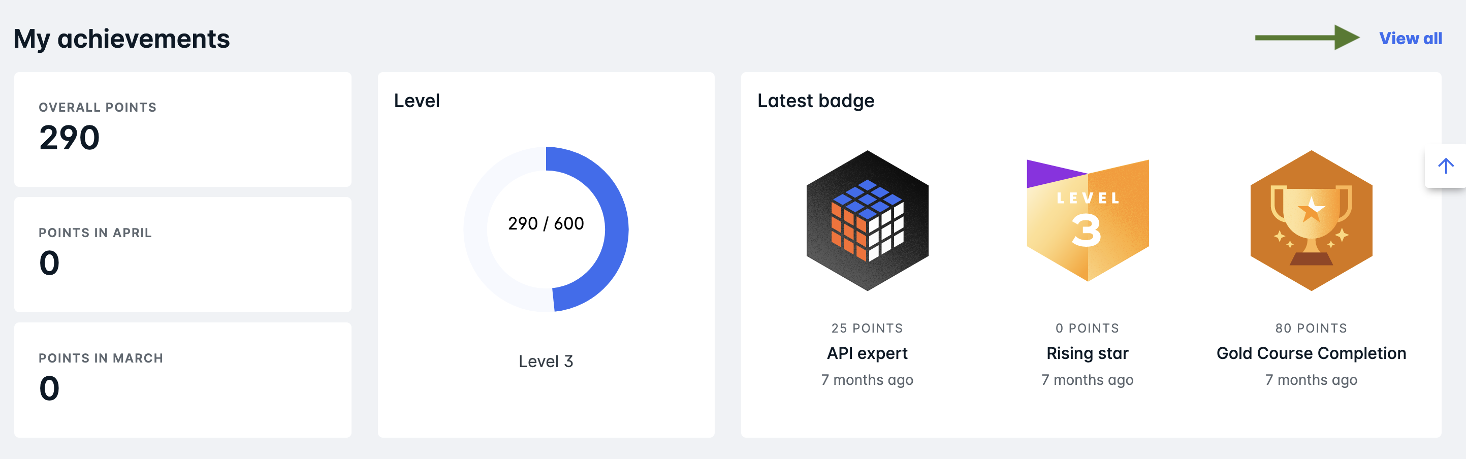 Changelog: April 2025 – Knowledge Base