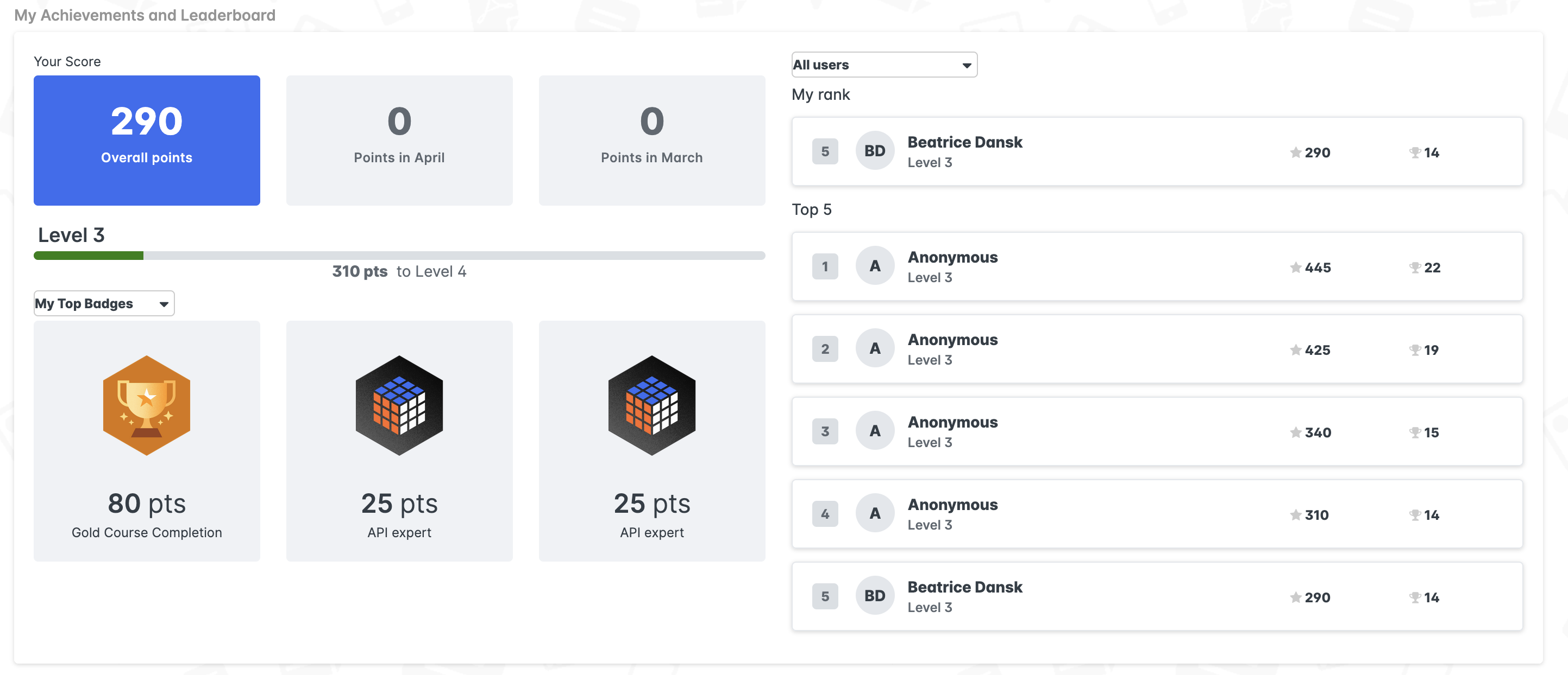 Changelog: April 2025 – Knowledge Base
