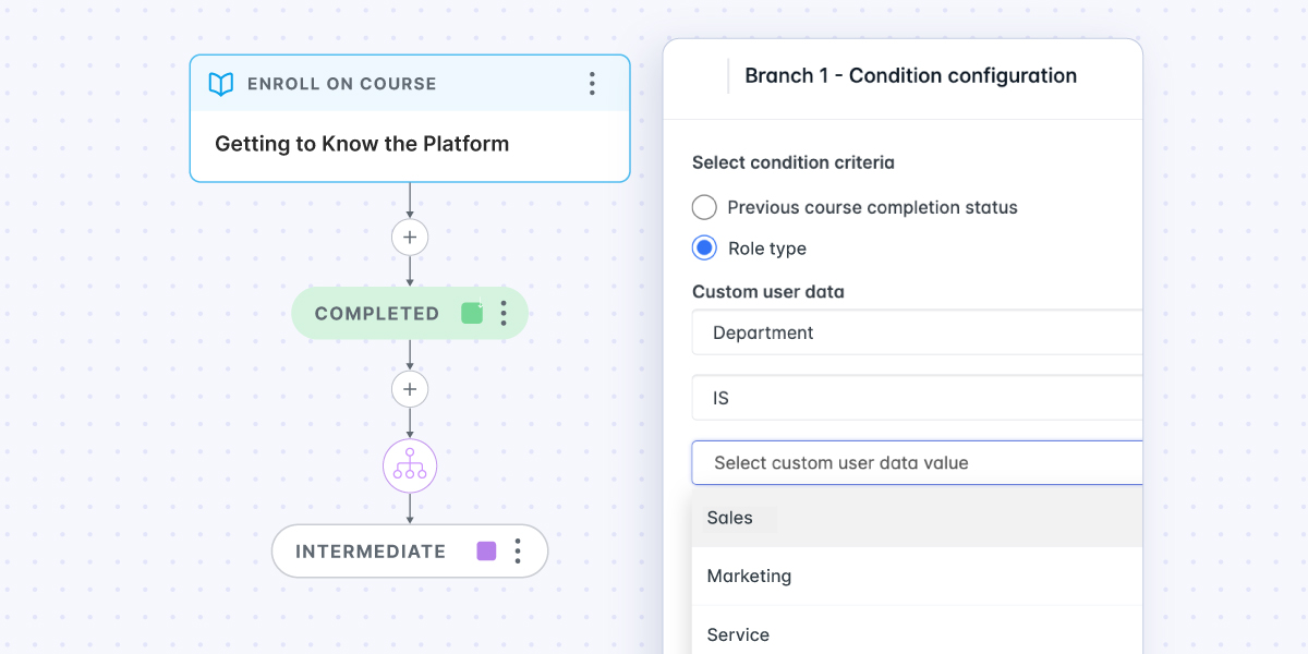 What's New in LearnUpon: June 2025 – Knowledge Base