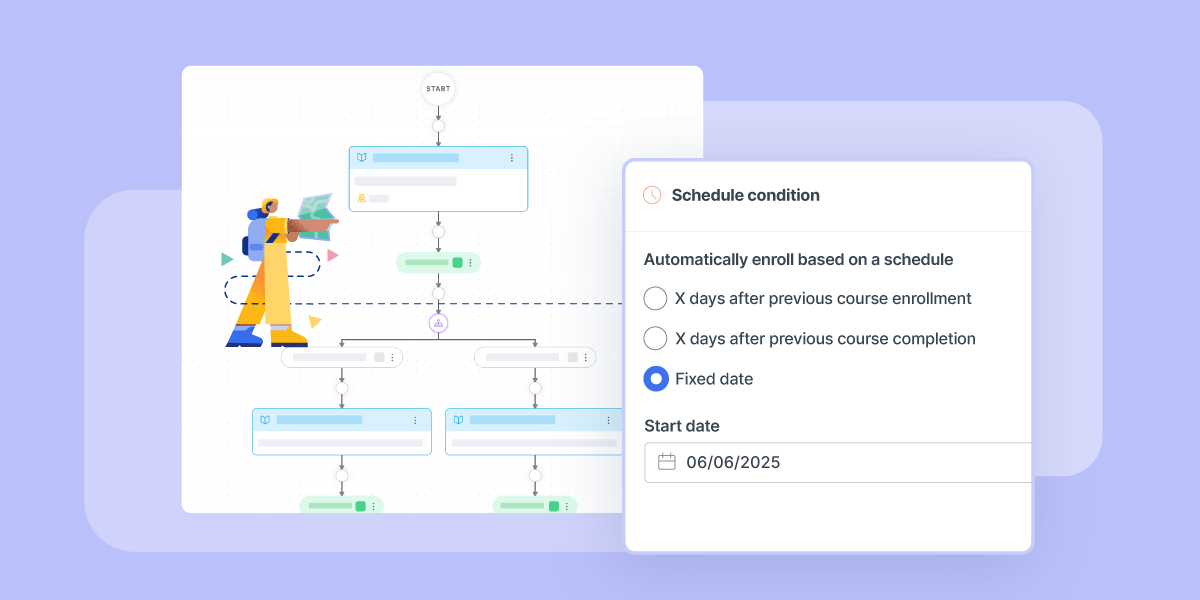 What's New in LearnUpon: September 2025 – Knowledge Base